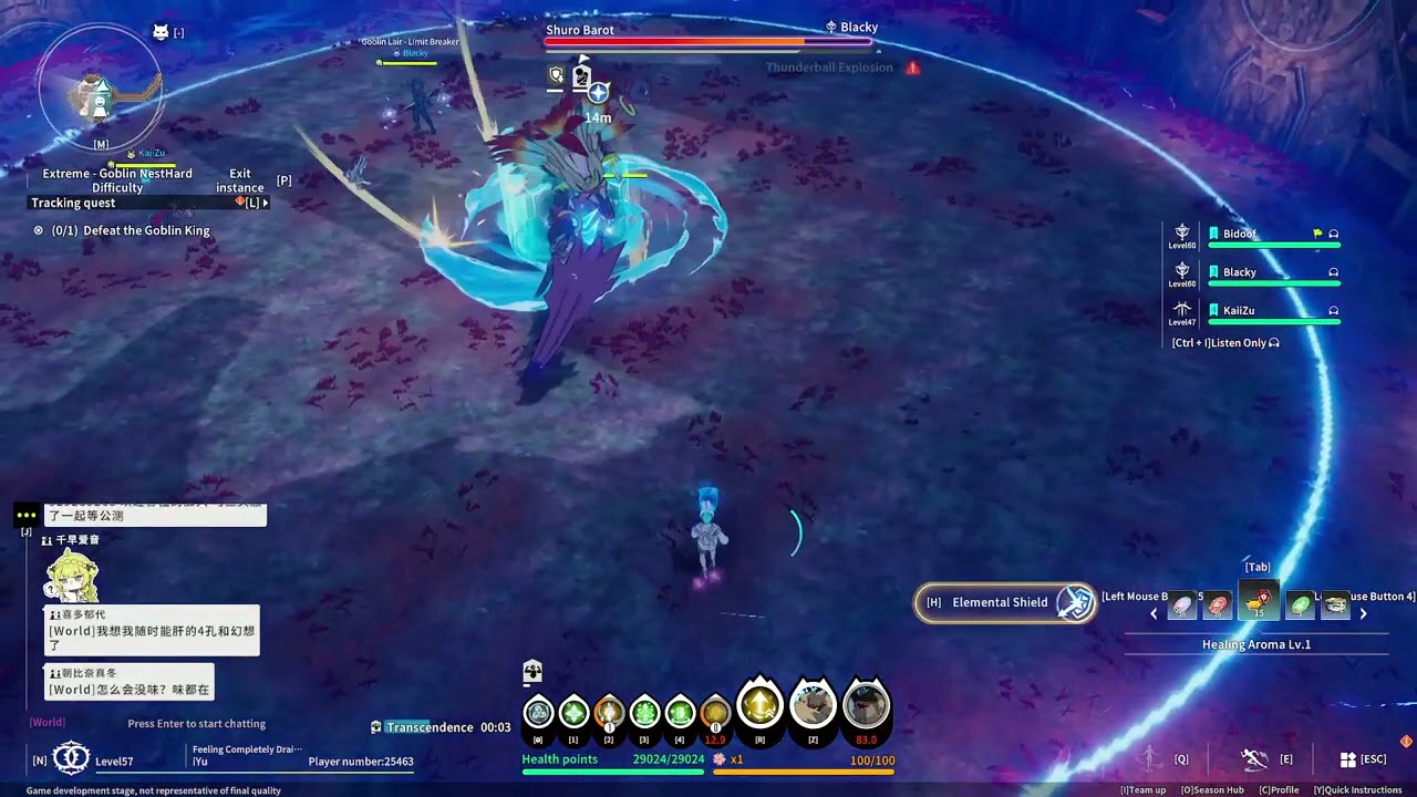 Goblin Lair Guide - Blue Protocol
