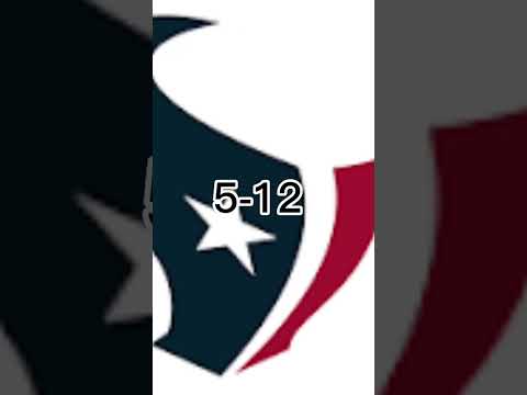 Predicting NFL teams records for the 2023-2024 season #nfl