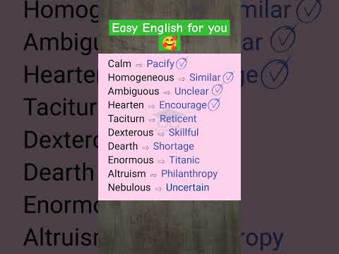 Important synonym #basicenglish #shorts #education