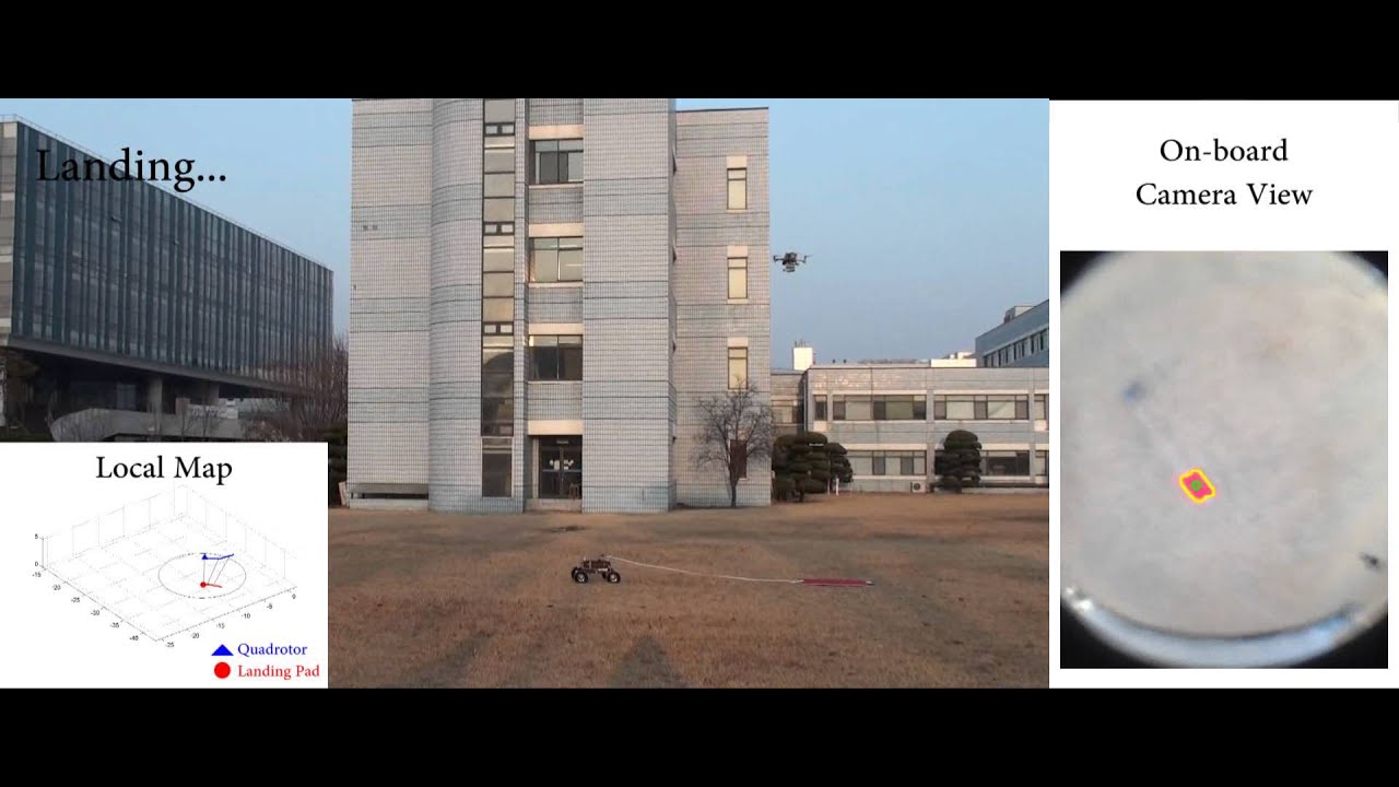 Vision-based Autonomous Target Following and Landing Control of a Quadrotor UAV