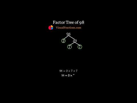 Factors of 98: Prime Factorization Using a Factor Tree
