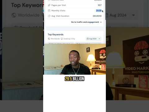 Why EVERY Business Should Be on YouTube (The Unmatched Advantage)