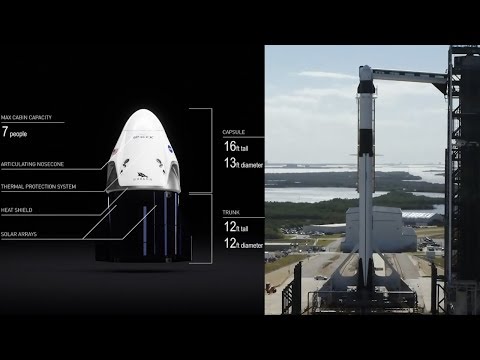 Crew Dragon: The First Test Flight | RJ's Blog