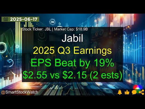 Jabil (JBL|$18.9B) - 2025 Q3 Earnings Analysis