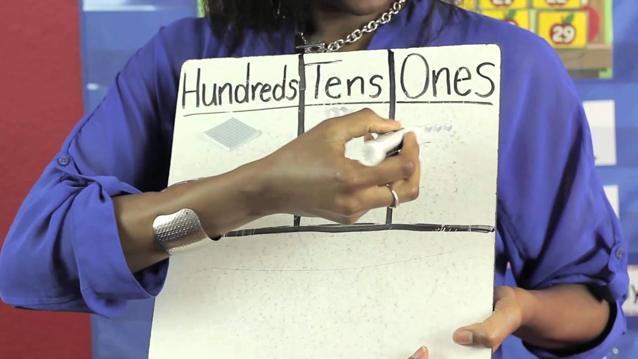 Math Strategies for Teaching Place Value in Elementary School : Understanding Math