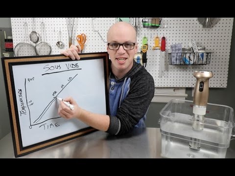 SOUS VIDE COOKING EXPLAINED