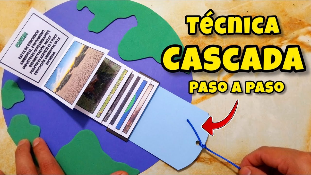 How to Do the Cascade Technique for Homework and Presentations / World Environment Day