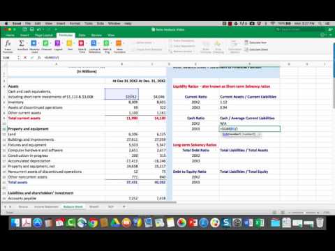 Liquidity and LT Solvency Ratios