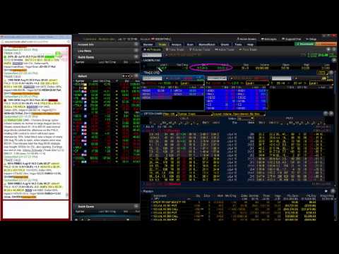 How Market Makers Calculate the Implied Move