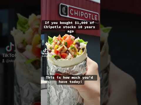 If you invested in Chipotle (CMG) 10 years ago #investing #stockmarket #stocks