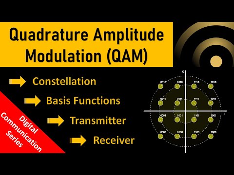 Quadrature Amplitude Modulation Explained | QAM Transmitter and Receiver | Block Diagram & Examples