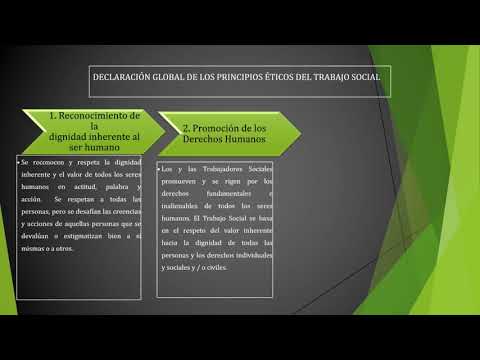 2.Principios Éticos de Trabajo Social