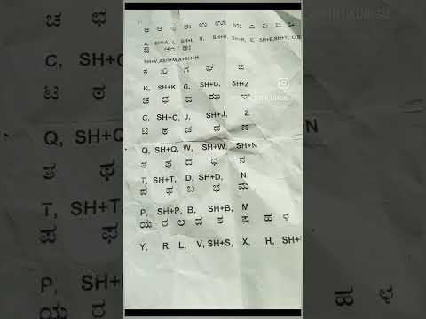 ಕನ್ನಡ typing... (computer)nudi typing #shortsviral #computertricks #viralvideo