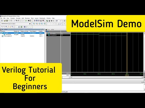 Hardware Description Language Tutorial| Introduction to Verilog HDL| Verilog Tutorial for Beginners