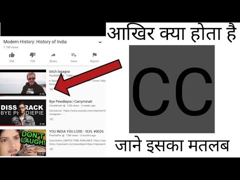 What is cc in youtube video | Community contributions | captions | what is cc below youtube video