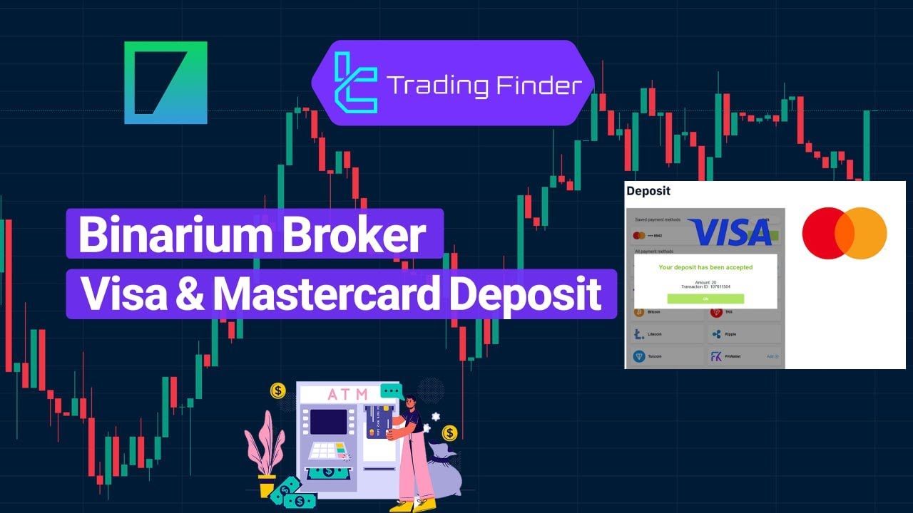 💵 Binarium Visa or MasterCard Deposit 2025 - Minimum Funding $20 [Tradingfinder]