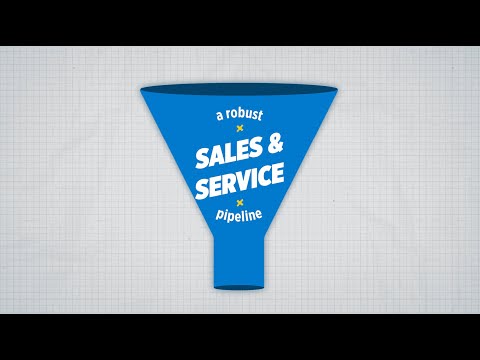 Sales and Service Pipeline Management