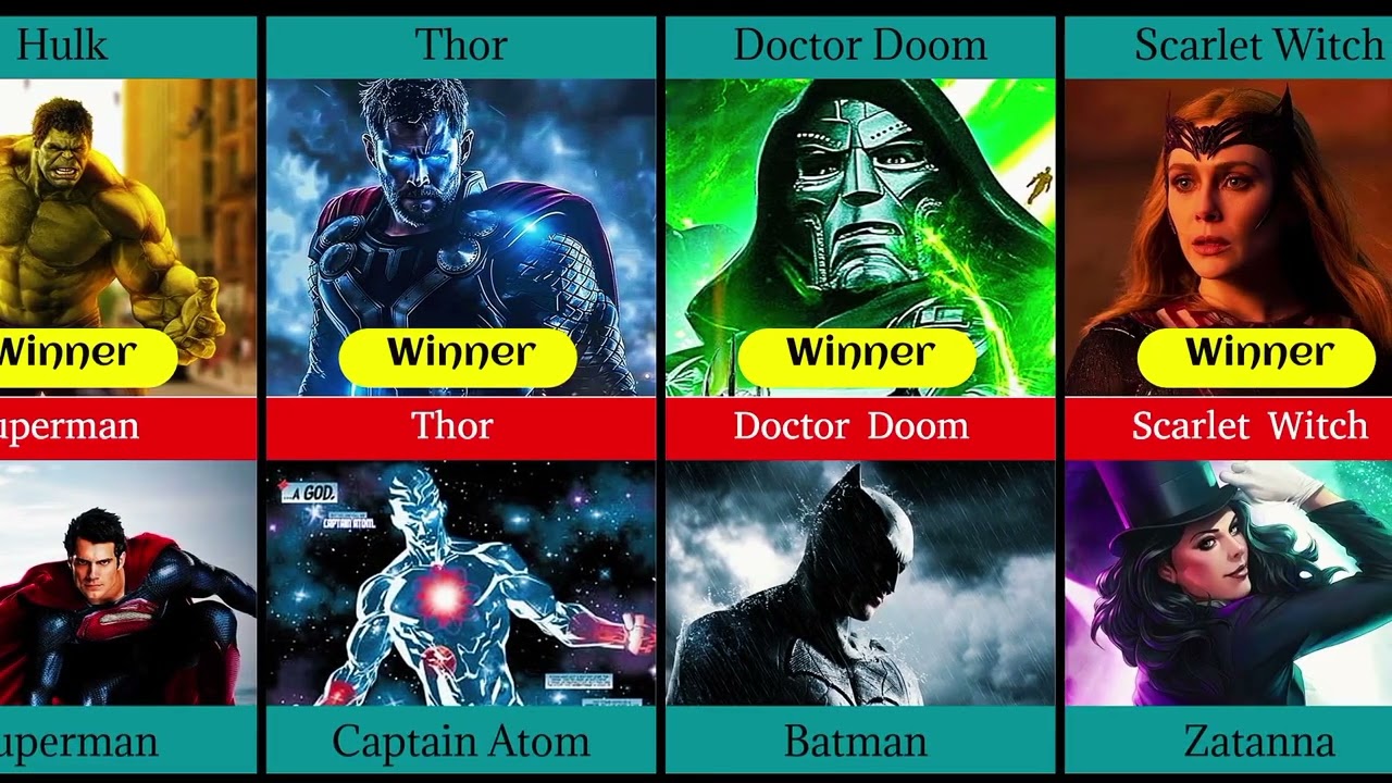 Marvel vs DC: Who Beats Who? (Ultimate Showdown)