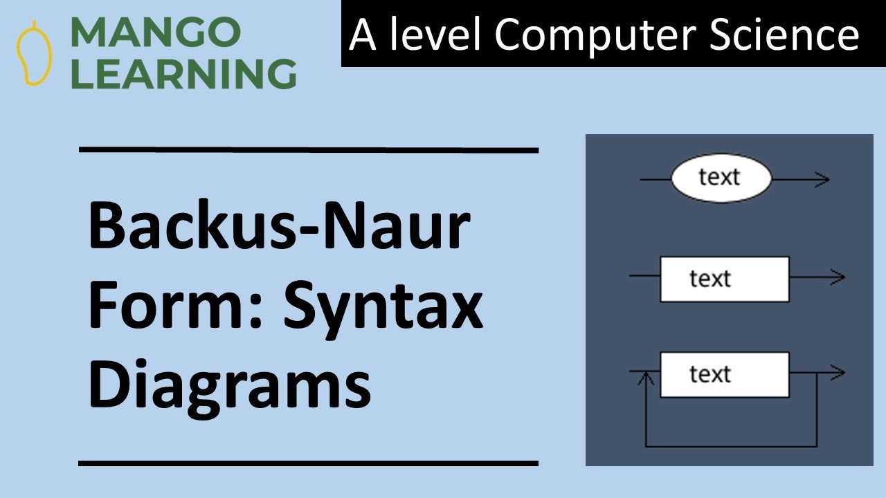 Syntax diagrams versus Backus-Naur Form