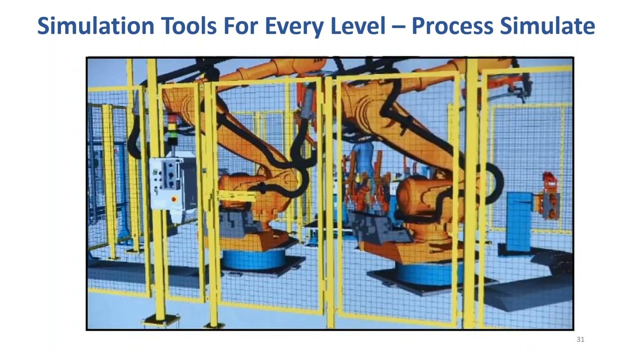 Reduce Your Time To Job One With Virtual Commissioning