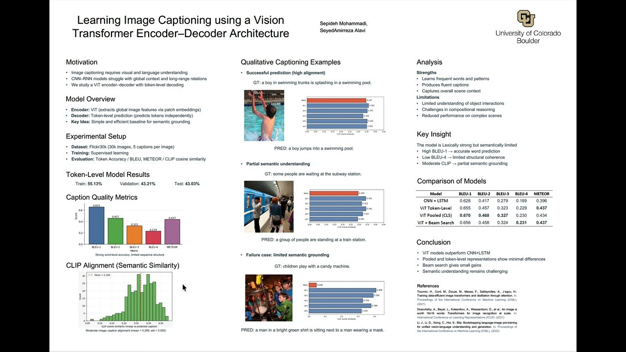 Learning Image Captioning using a Vision Transformer Encoder–Decoder Architecture
