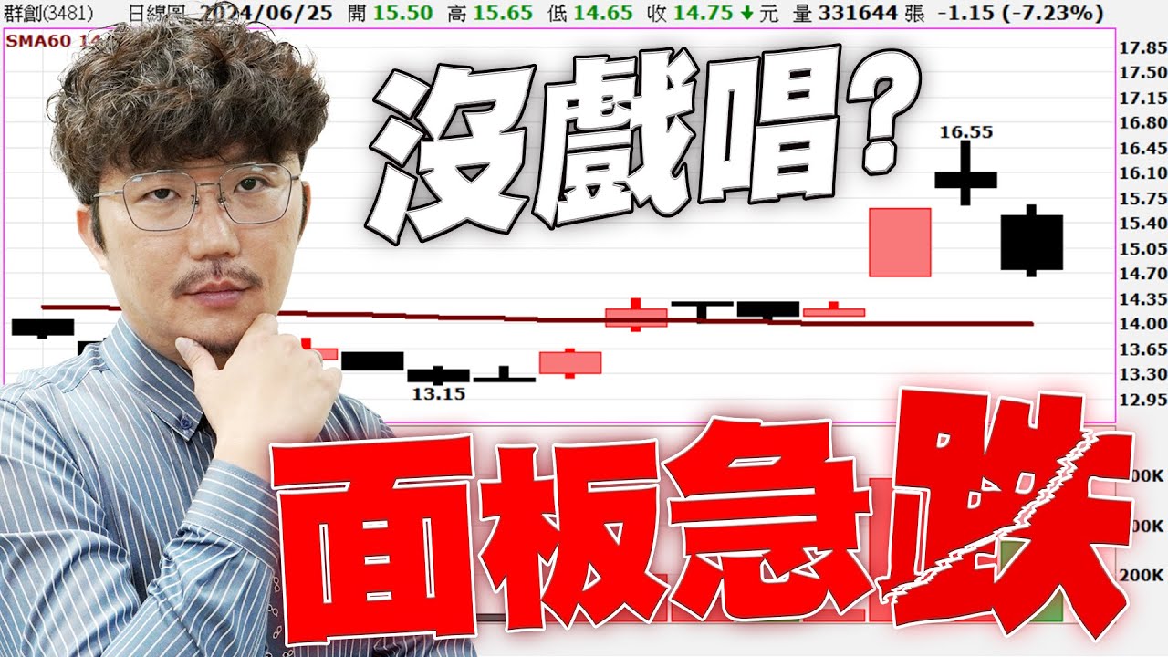 3481 群創 - https://www.you...｜CMoney 股市爆料同學會