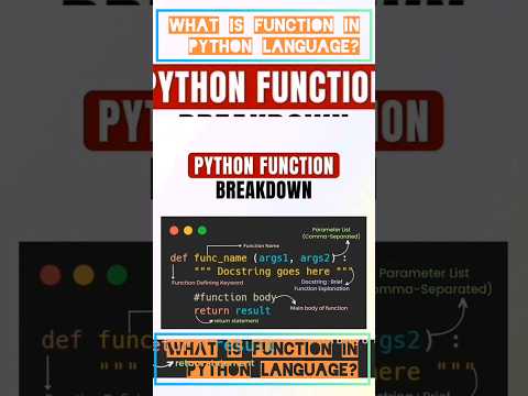 what is function in python language?#def#keywords #python function breakdown #pythonprogramming #py