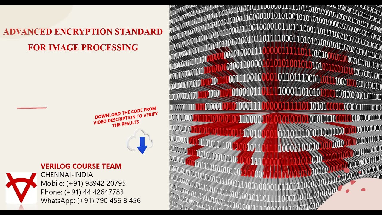 OPEN SOURCE CODE-ADVANCED ENCRYPTION STANDARD FOR IMAGE PROCESSING