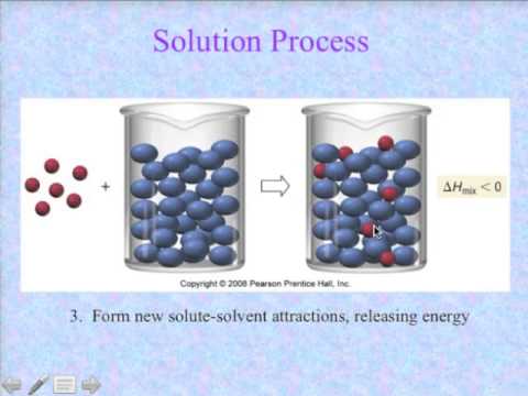 Charge Density 12B