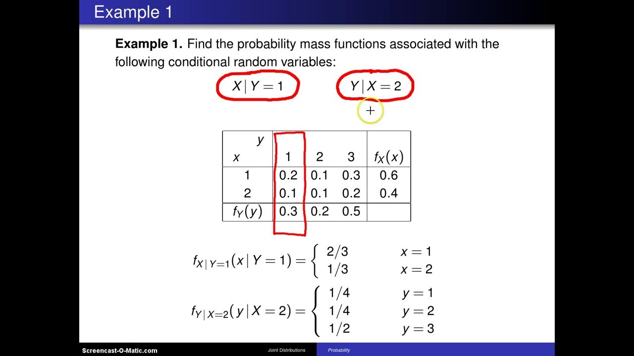 Bivariate distributions; conditional distributions -- Example 1