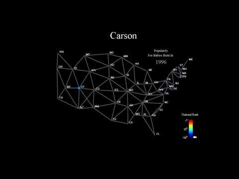 Popularity of the name Carson