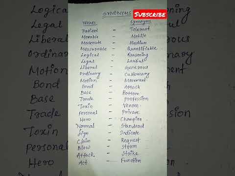 SYNONYMS//Synonym words#shorts#knowledge gain