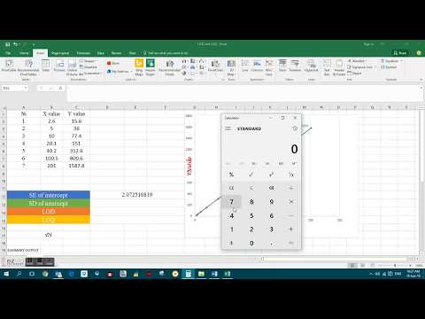 How to calculate LOD and LOQ / How to calculate Limit Of Detection and Limit Of Quantitation ?