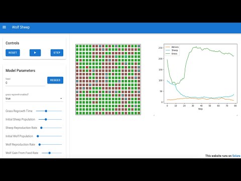 Mesa: Agent Based Modeling in Python