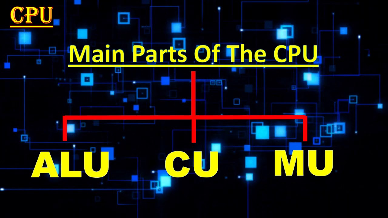 Central Processing Unit    #centralprocessingunit  || #cpu #cpufullform