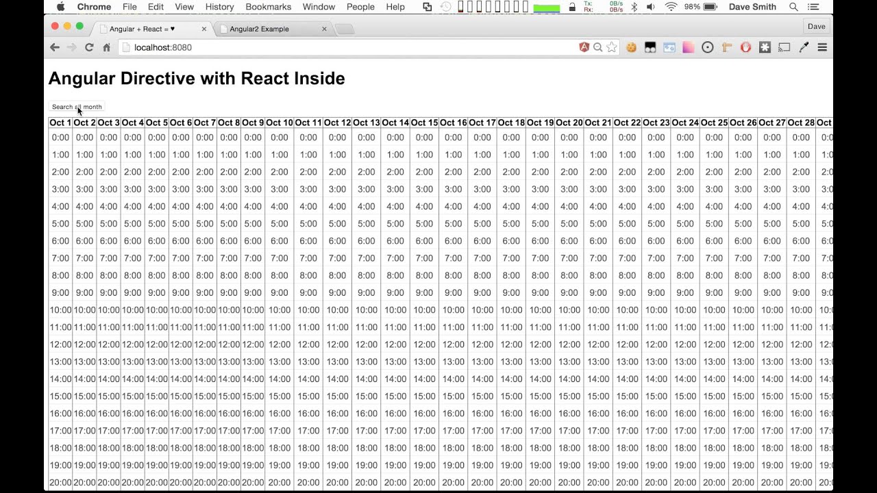 [ADDENDUM] Angular + React = Speed