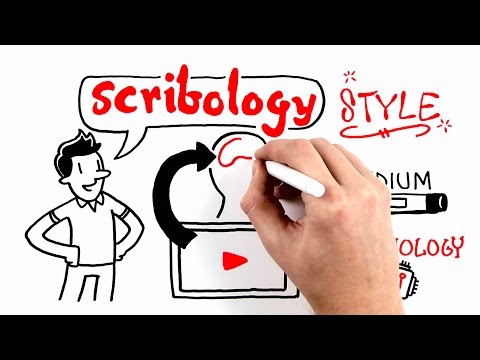 TruScribe — The 12-ish Principles of Scribology