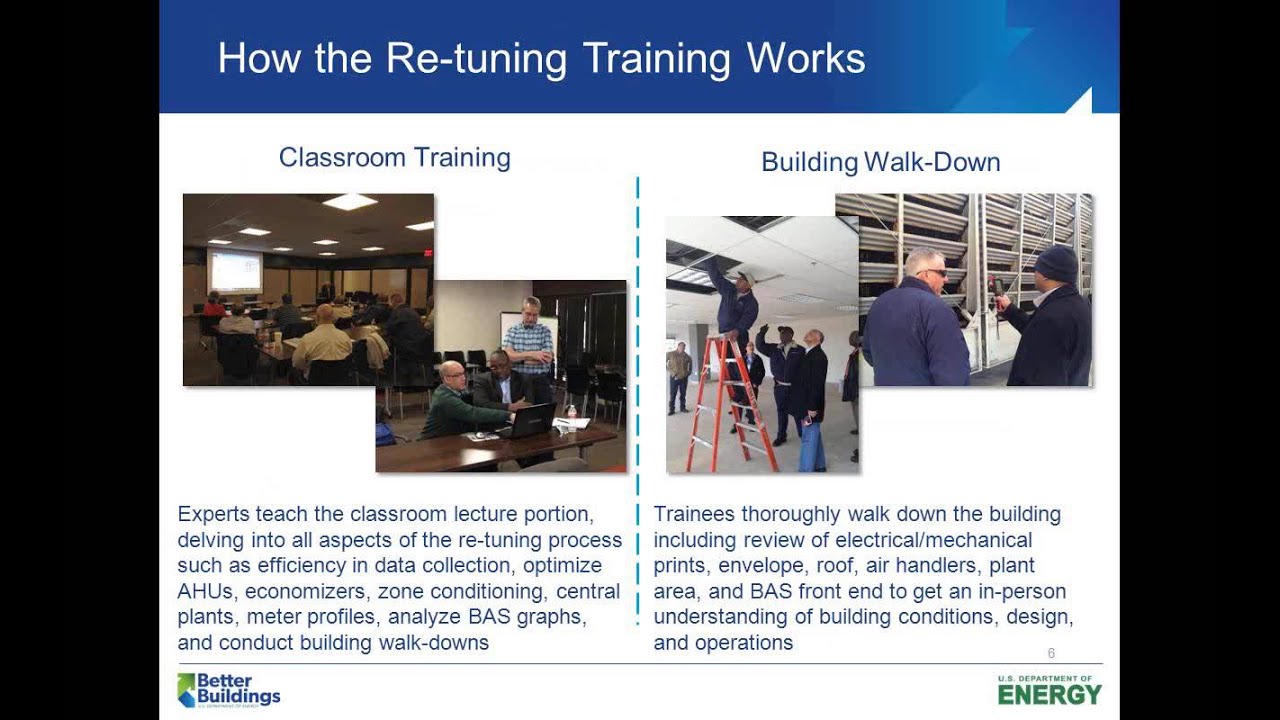 Make Your Building Sing: Building Re-tuning to Reduce Energy Waste