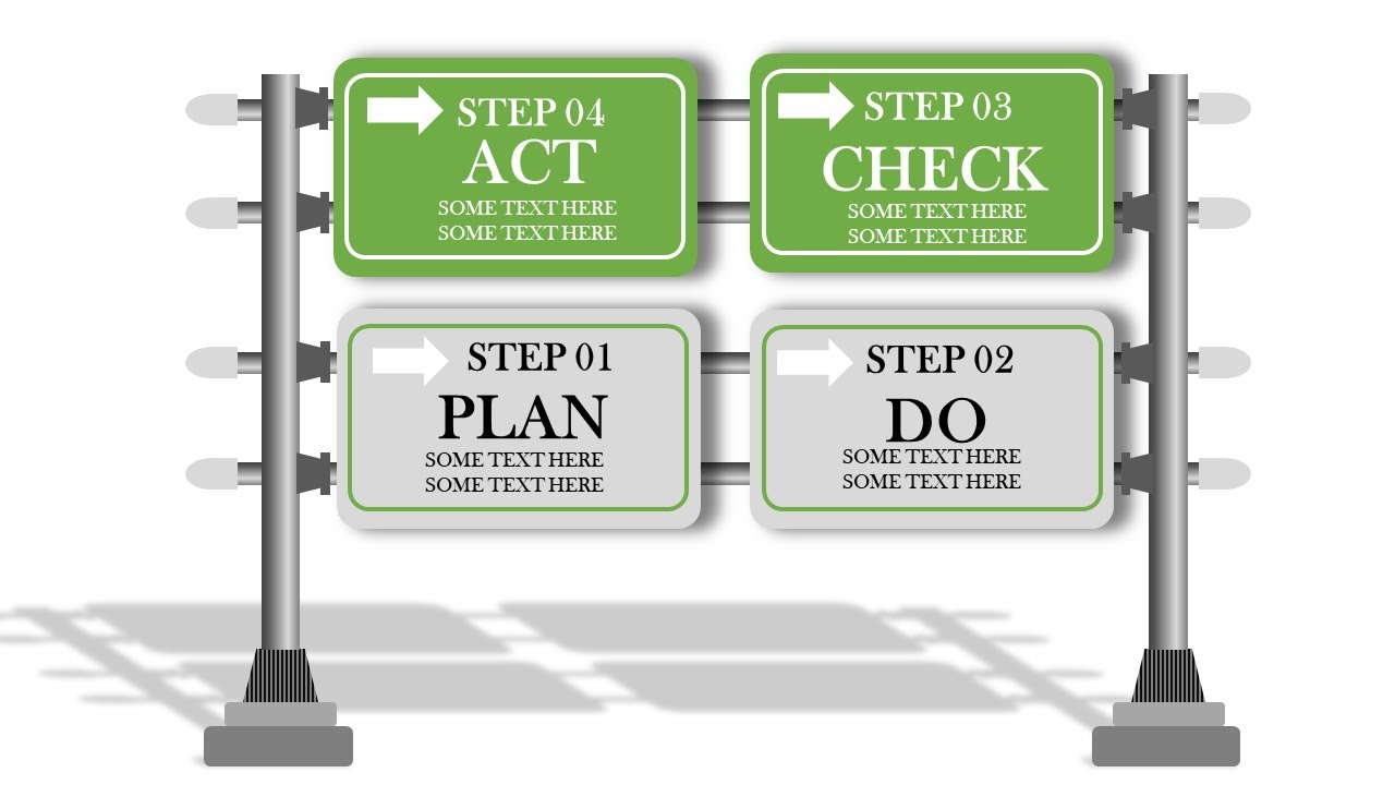 4 Steps Signpost Template in PowerPoint||ONE CLICK