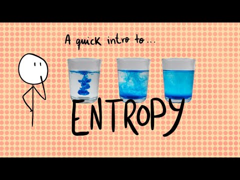 A quick intro to Entropy