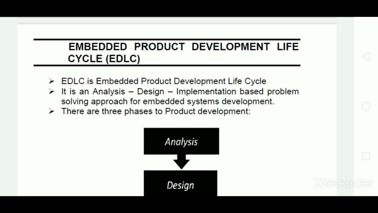 EMBEDDED PRODUCT DEVELOPMENT LIFE CYCLE - EDLC - PART 1