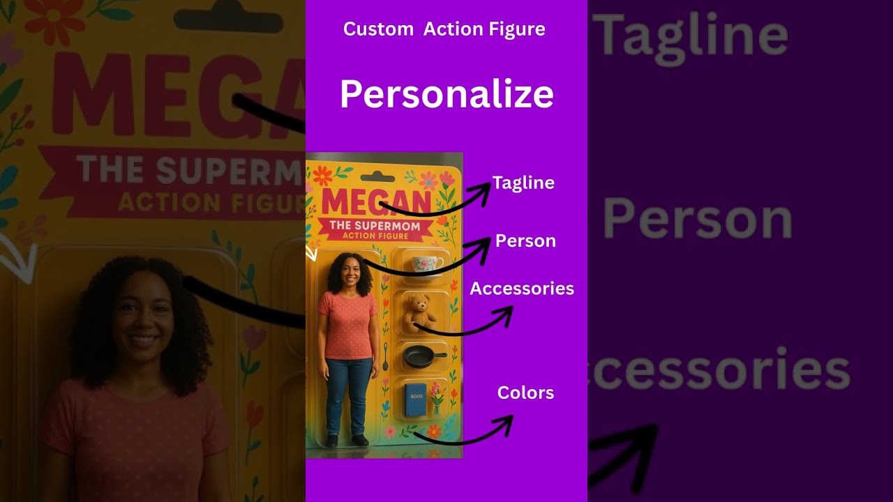 #mothersday #giftideas #actionfigures #etsycreatorco #ad #sponsored #3d #mothersdaygift #printables