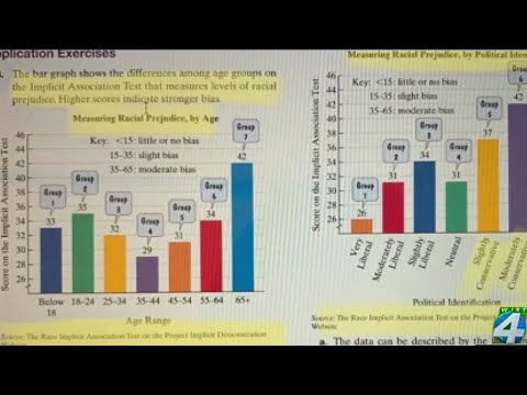 Florida’s education department releases examples from math textbooks
