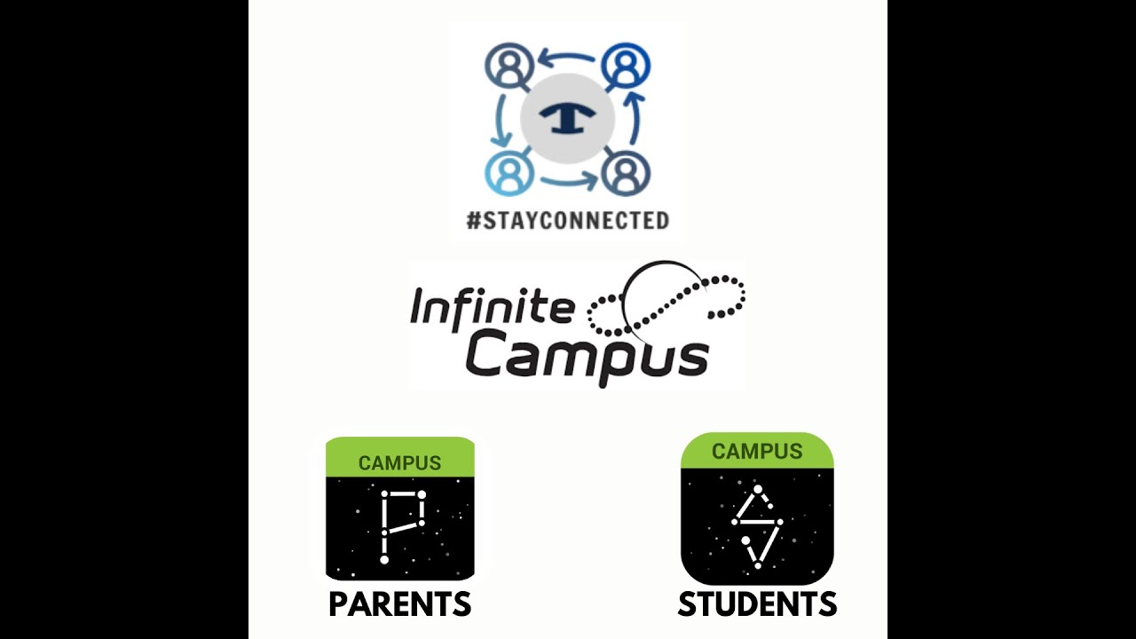 Infinite Campus Parent Portal Overview