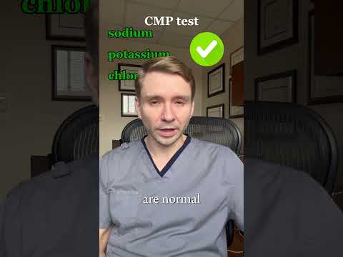The Blood Tests I Take as a Cardiologist! 🩺