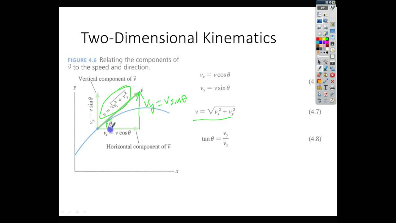 2D Kinematics Notes Part 1