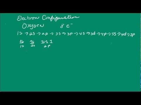 Electron Configurations for Oxygen, Strontium, and Arsenic