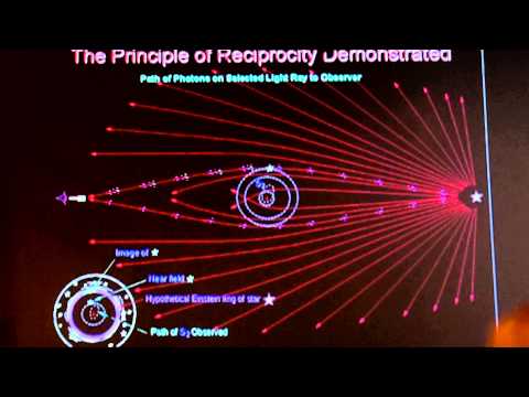 Thunderbolts Project Wiki