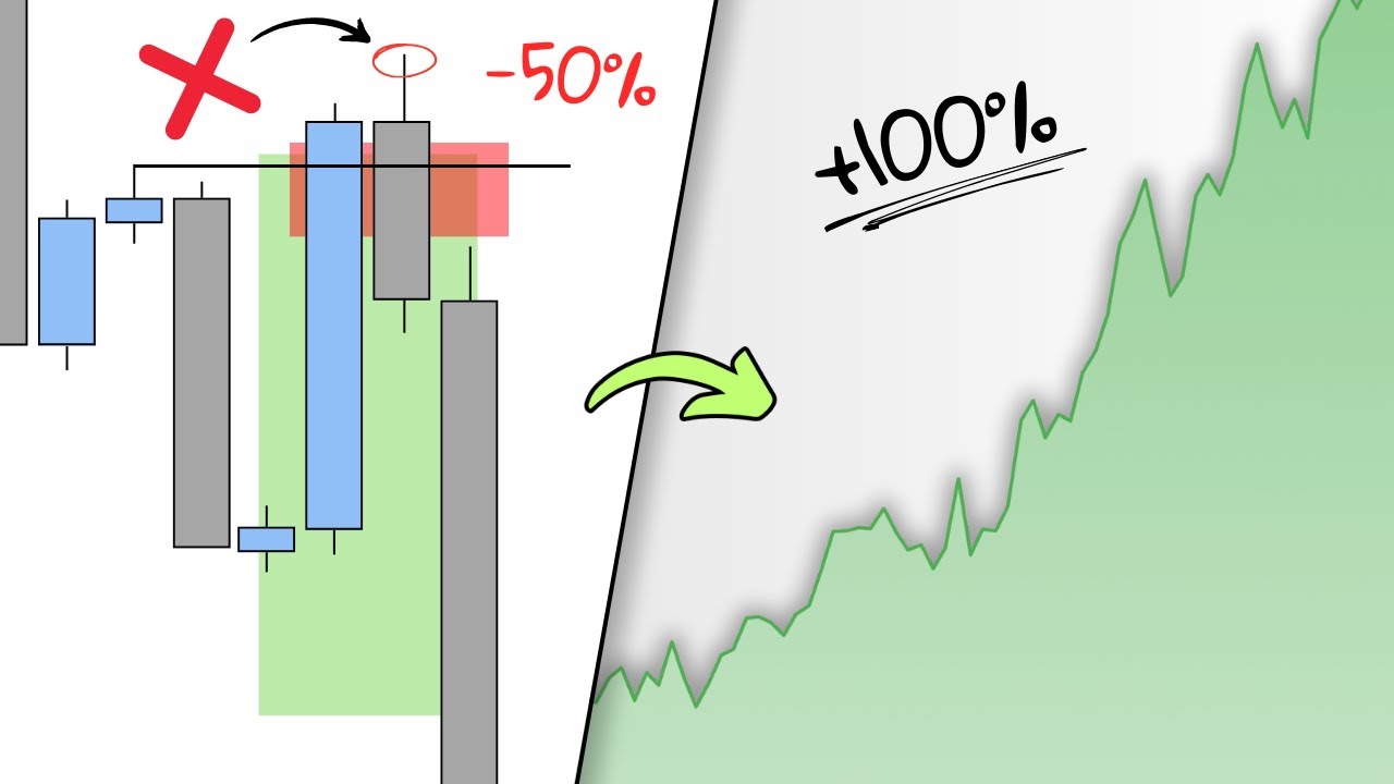 10 Trading Mistakes YOU NEED TO FIX NOW!