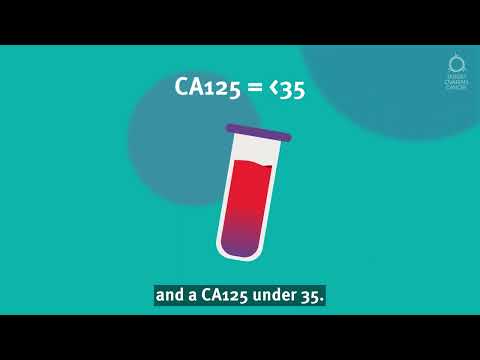CA125 blood test for ovarian cancer